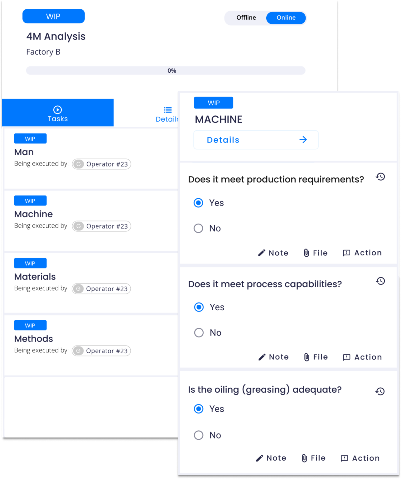 4M Analysis Procedure Template - Glartek
