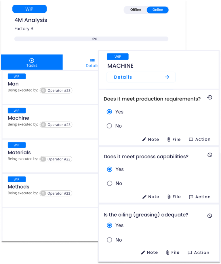 4M Analysis Procedure Template - Glartek